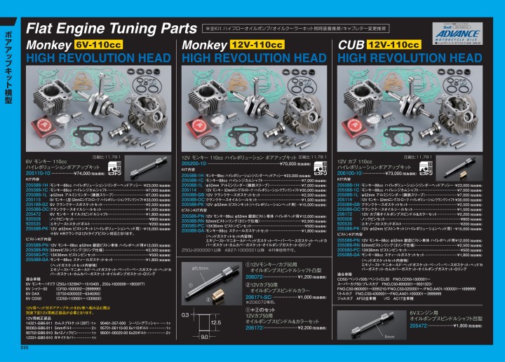 シフトアップ(SHIFT UP) 52mmロングストローク ハイレボリューションクランクシャフト 6vモンキ? 205115- を安く買う方法 クランクシャフト 6Vの値段と価格推移は？｜件の ...